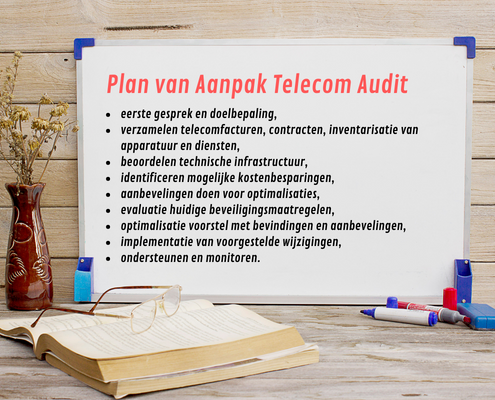 Delta Telecom Advies | Onafhankelijk Zakelijk Telecom Advies